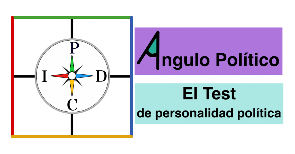 Political Test | Left or Right? Conservative or Progressive?