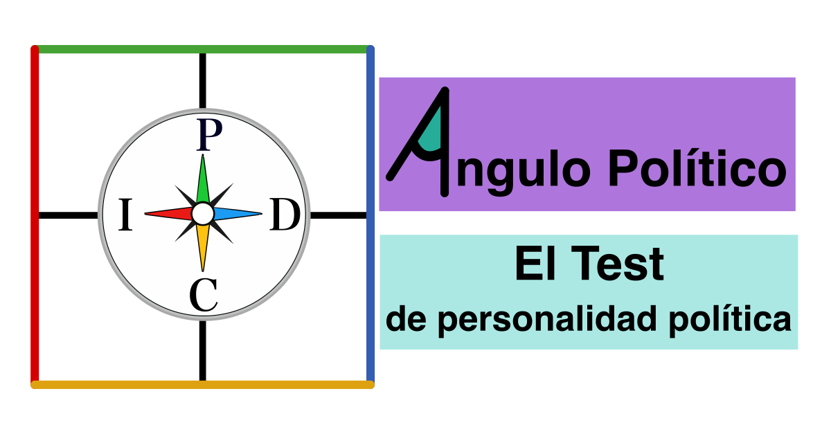 The Political Test | What is your political ideology?